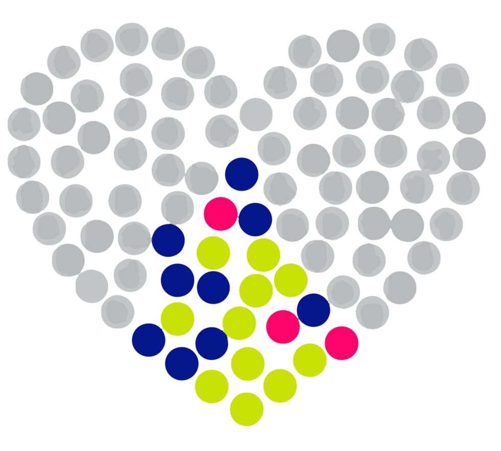 Integration & Inklusion - isi-innovation.de